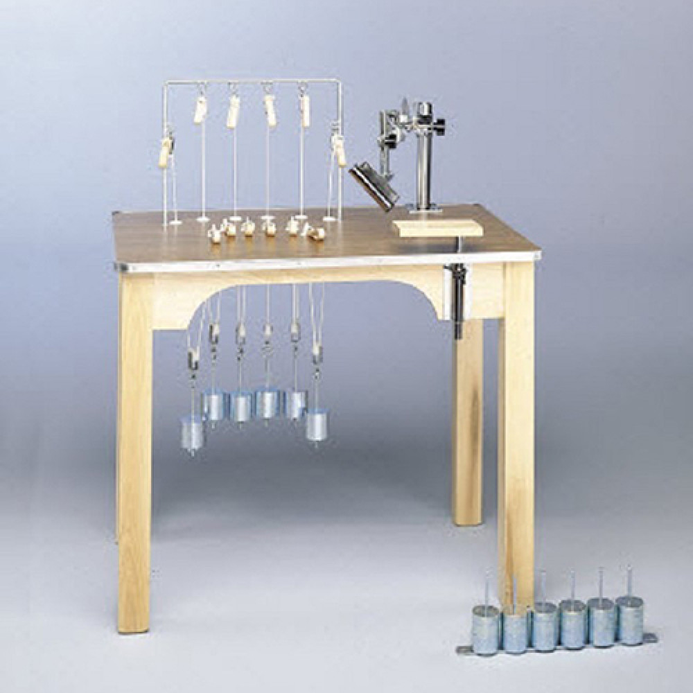 Finger Exercise Table USA | spama medical